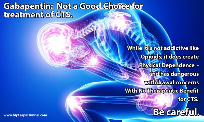 Oral Pain Medication For Carpal Tunnel Reviewed by Doctors